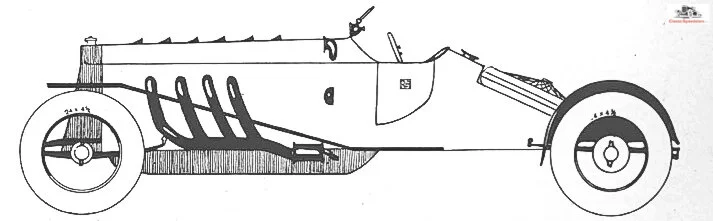 Reader-Designed Speedsters, pt. 3 — ClassicSpeedsters.com