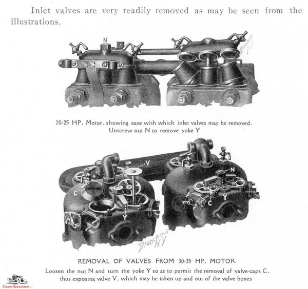 Locomobile and Speedsterism, pt. 1 — ClassicSpeedsters.com