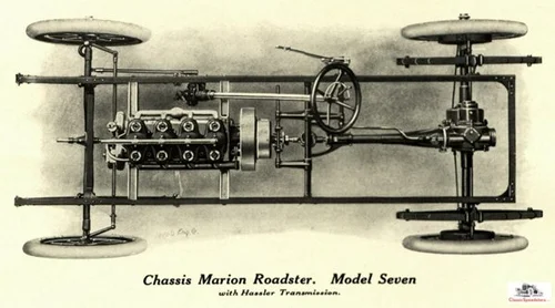 Marion — ClassicSpeedsters.com