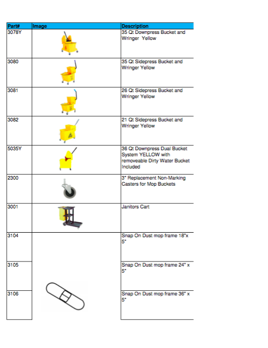 Catalogs — Gilbert Parts