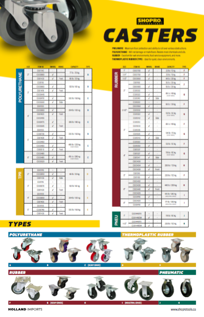 Catalogs — Gilbert Parts