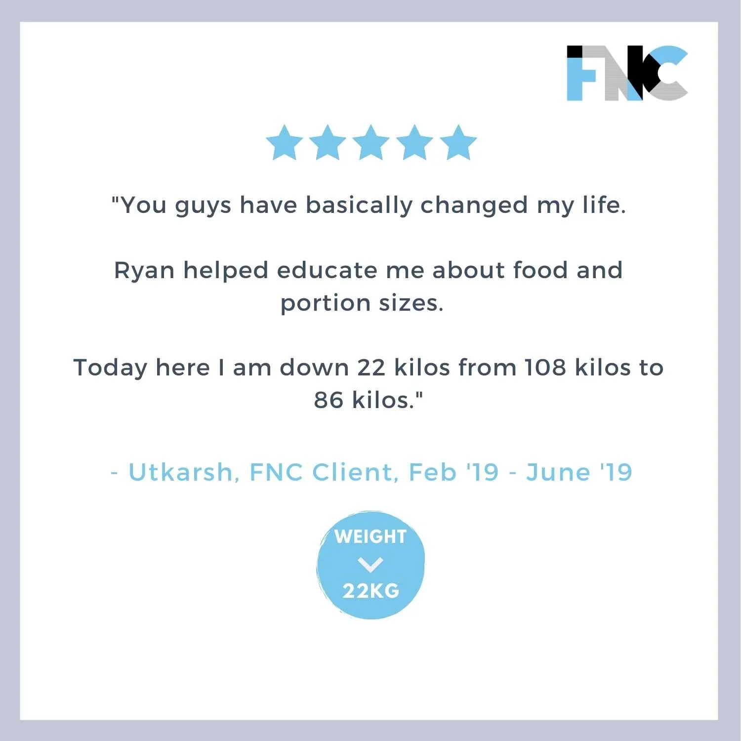 Fortitude Nutrition Coaching