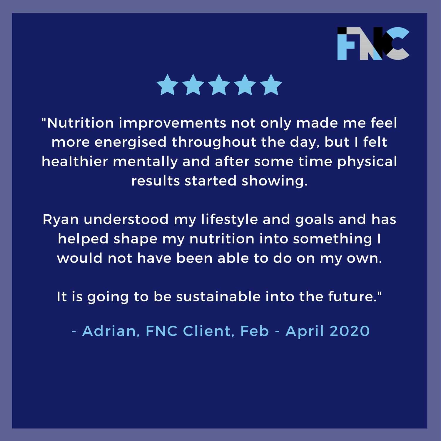 Fortitude Nutrition Coaching