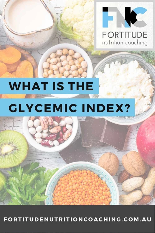 Fortitude Nutrition Coaching - What is the Glycemic Index?