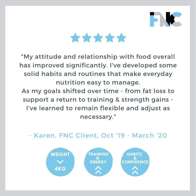 Fortitude Nutrition Coaching