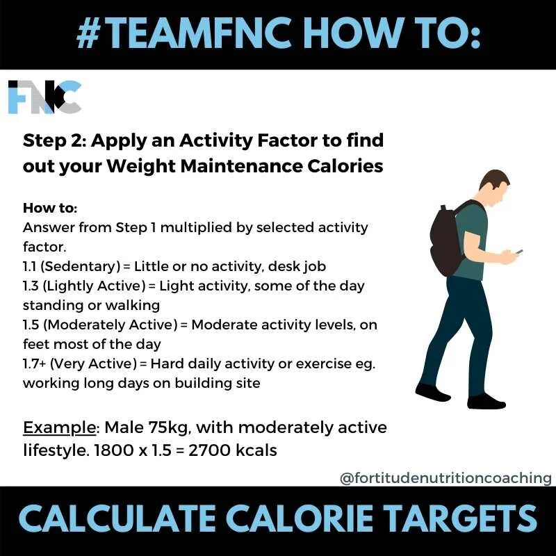 Zdanie Takmer M tvy Spolupracovn k Calorie Calculator Activity Level zdanie-takmer-m-tvy-spolupracovn-k-calorie-calculator-activity-level