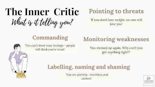 Fortitude Nutrition Coaching - Learn How To Challenge Your Inner Critic