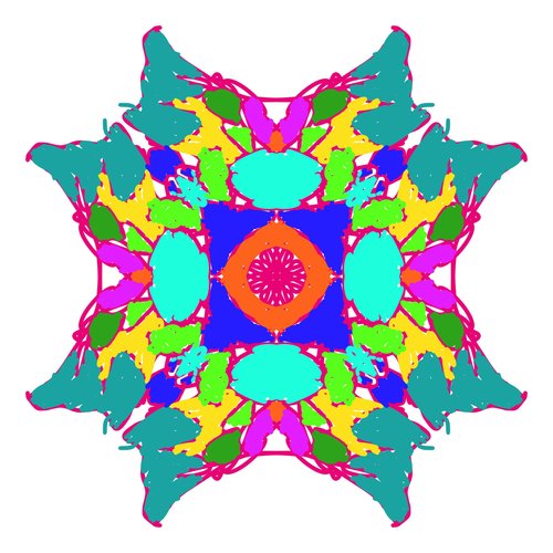 Procreate for Kids - 5 Age Appropriate Digital Art Activities ...