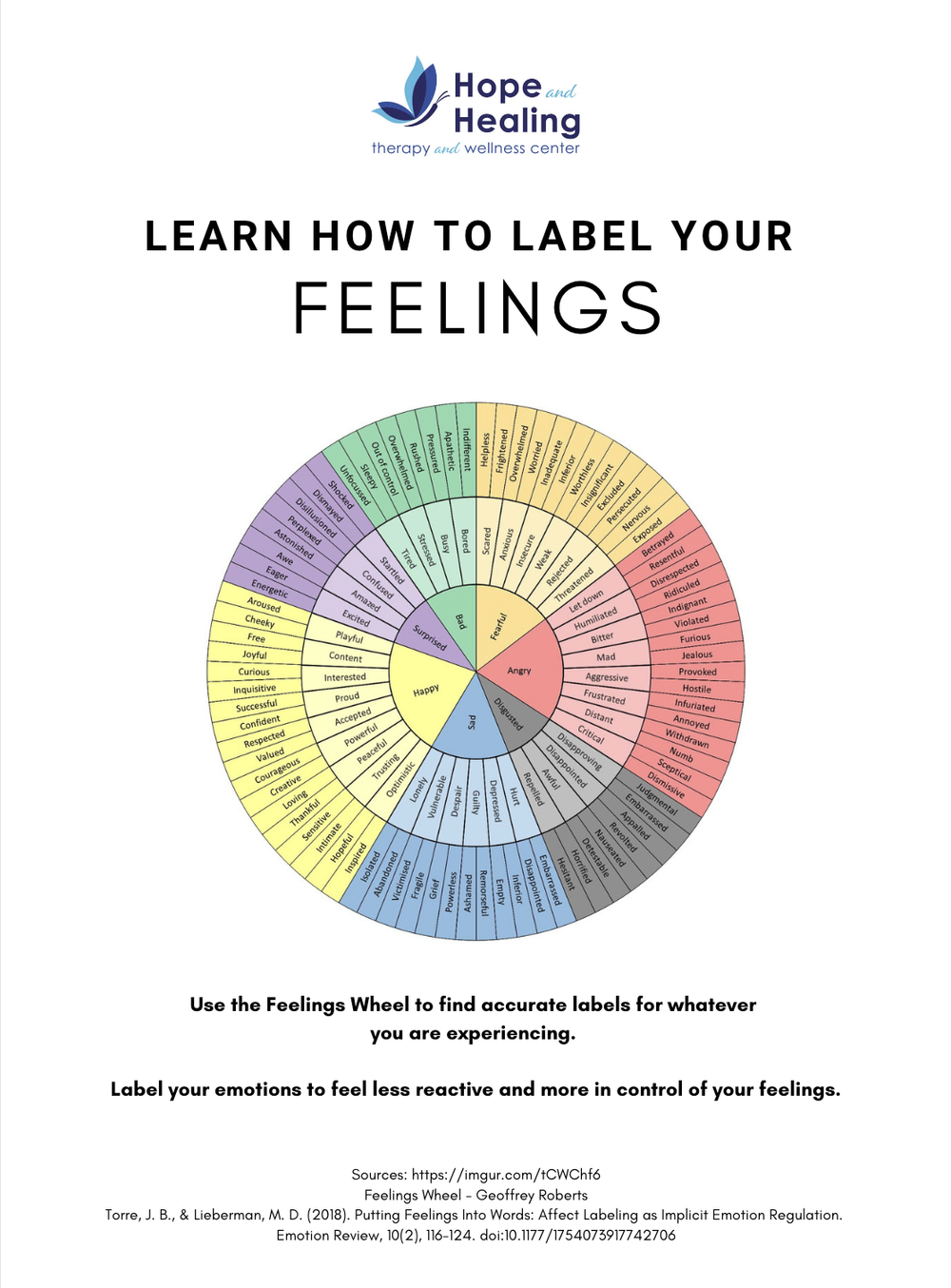 Free Printables — Hope and Healing Therapy and Wellness Center