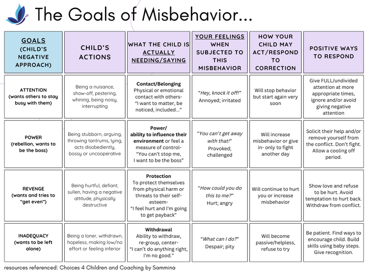 Free Printables — Hope and Healing Therapy and Wellness Center