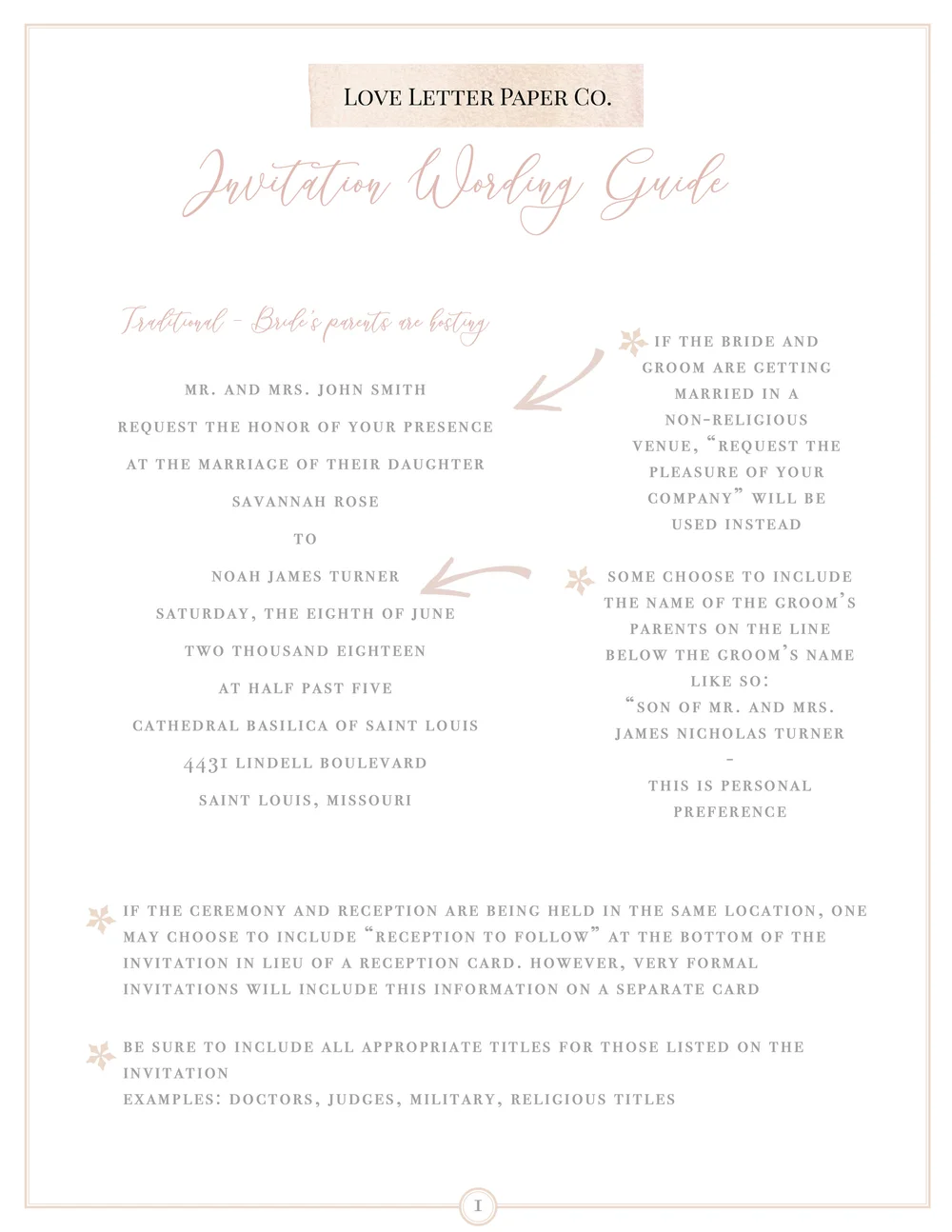 Invitation Wording Guide — Kate Rademeyer