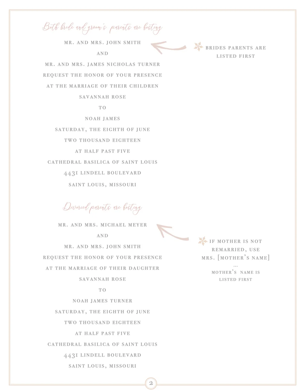 Invitation Wording Guide — Kate Rademeyer