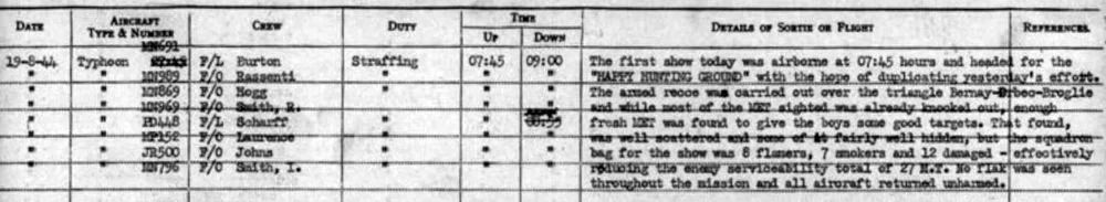 Revisiting Canadian Air Power in the Normandy Campaign: — Project '44