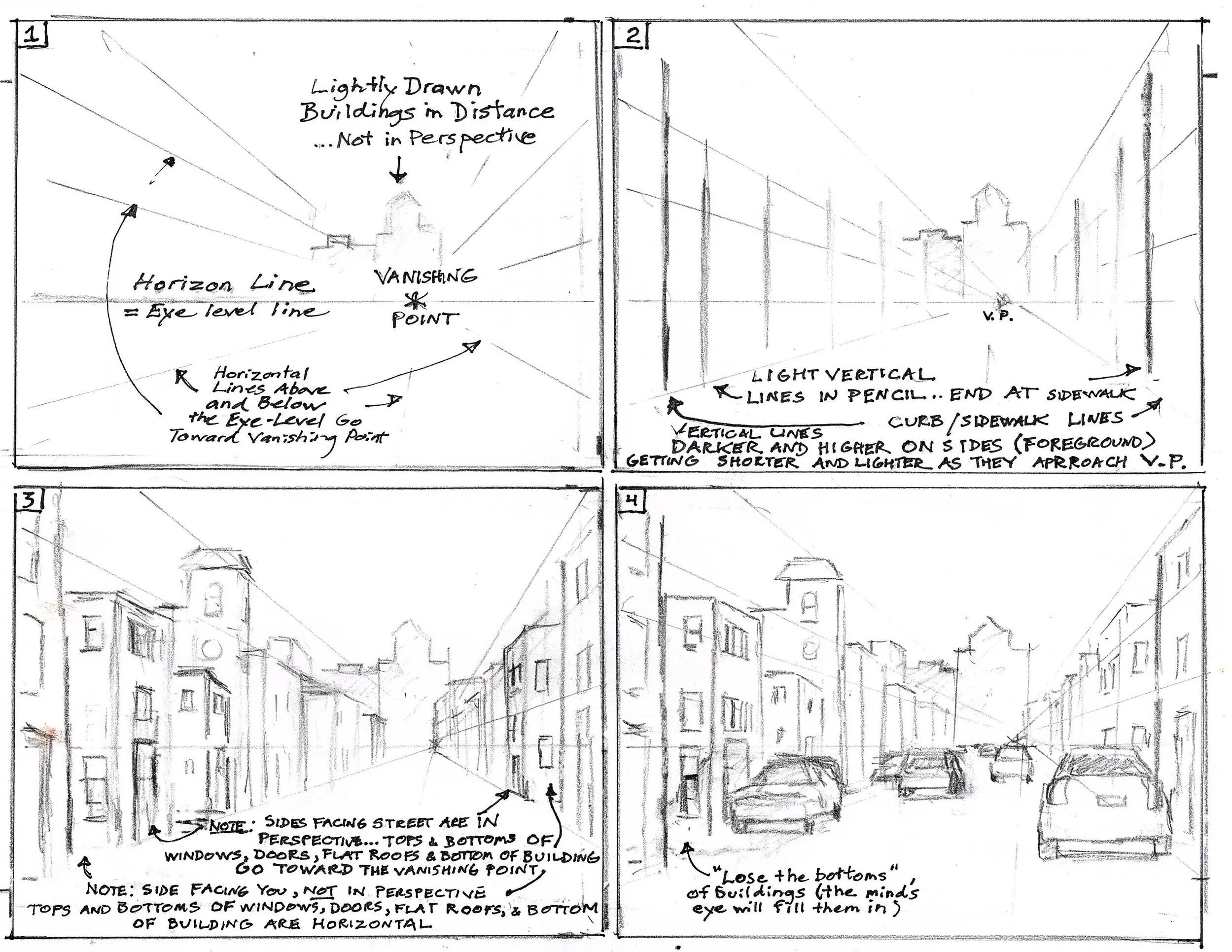 TEACHING & INSTRUCTION BLOG — Albany Artists Group