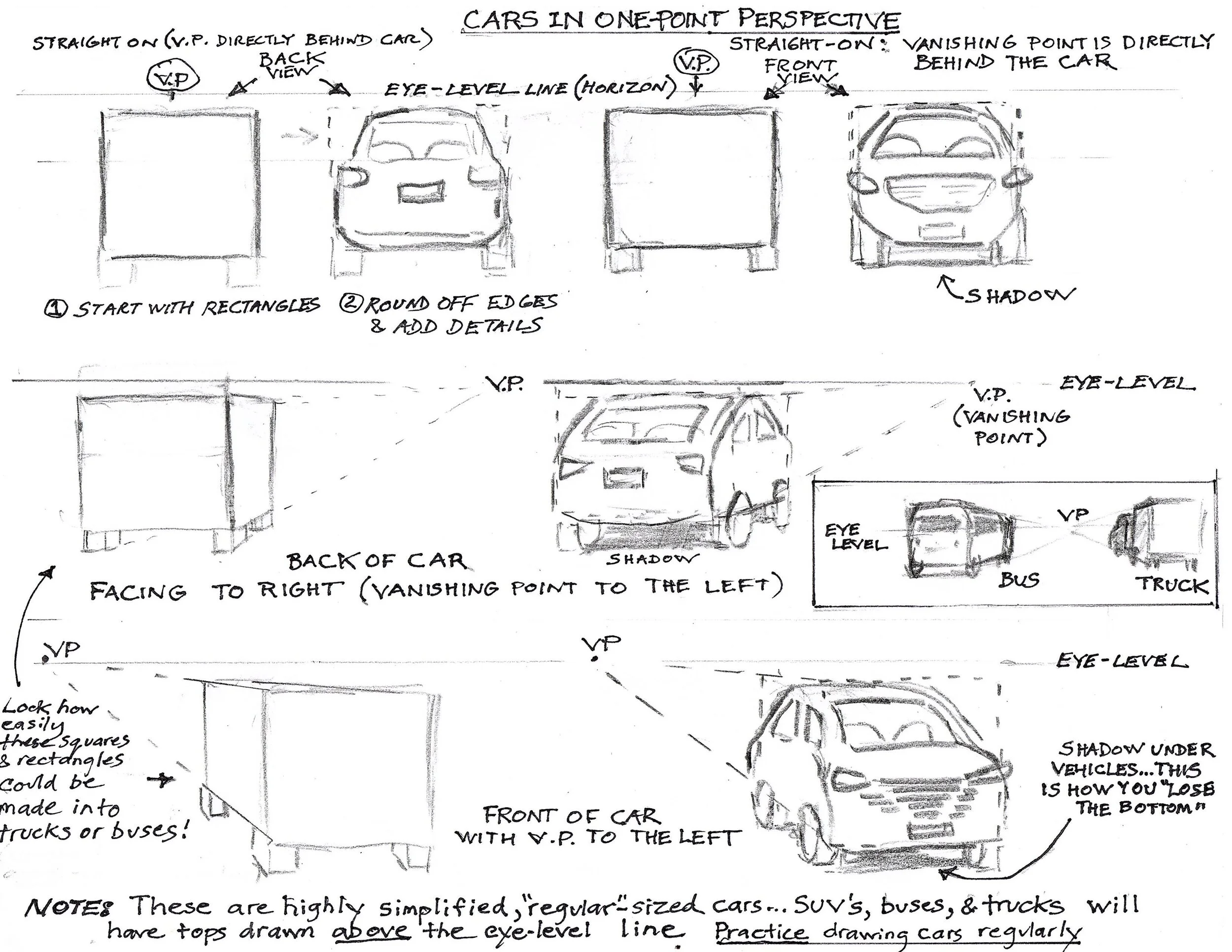 TEACHING & INSTRUCTION BLOG — Albany Artists Group