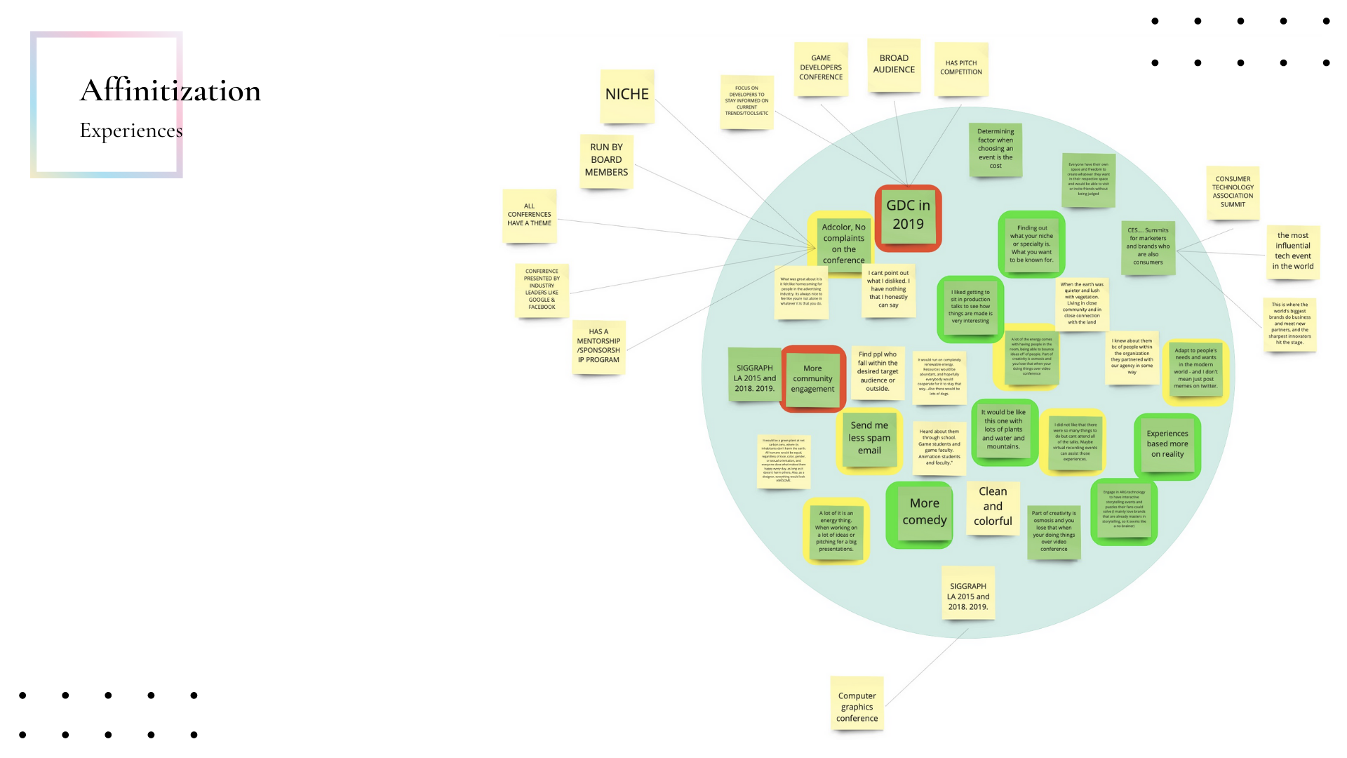 Service Design Innovation — AMARI MELIA