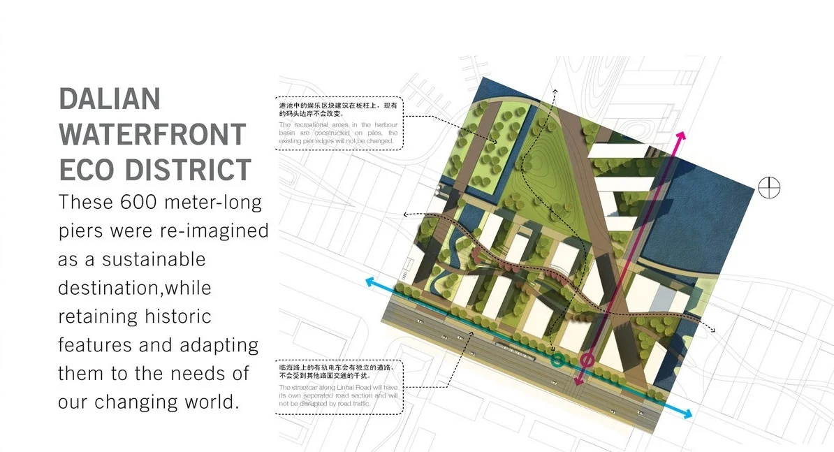 dalian waterfront eco-district — Design Studio Till