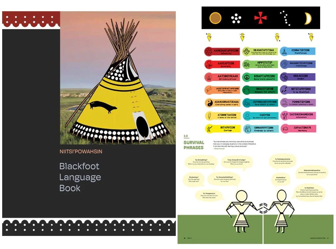 Blackfoot Language Workbook — Galt Museum & Archives