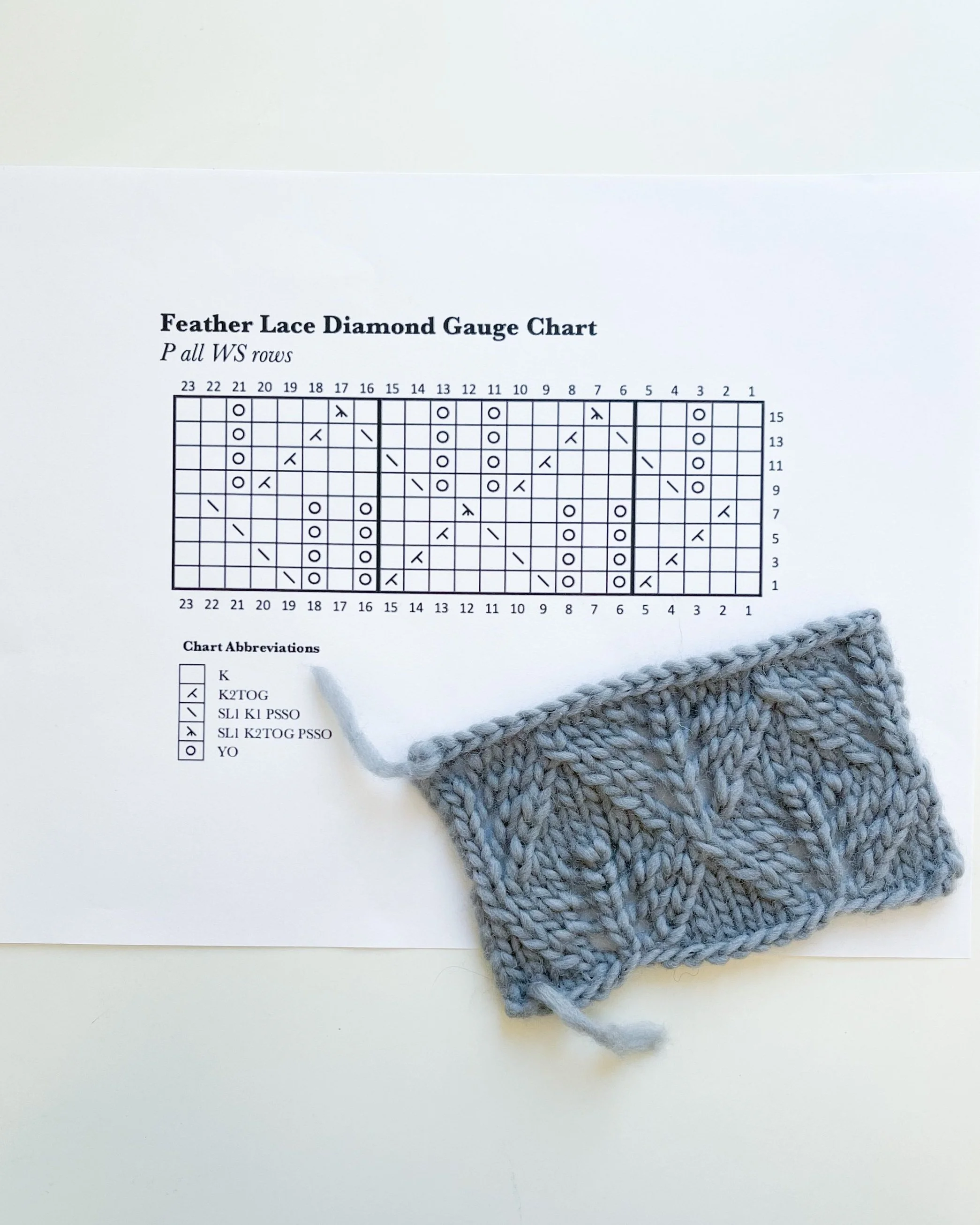 How to Read Knitting Charts | A Complete Guide on How to Knit from a ...