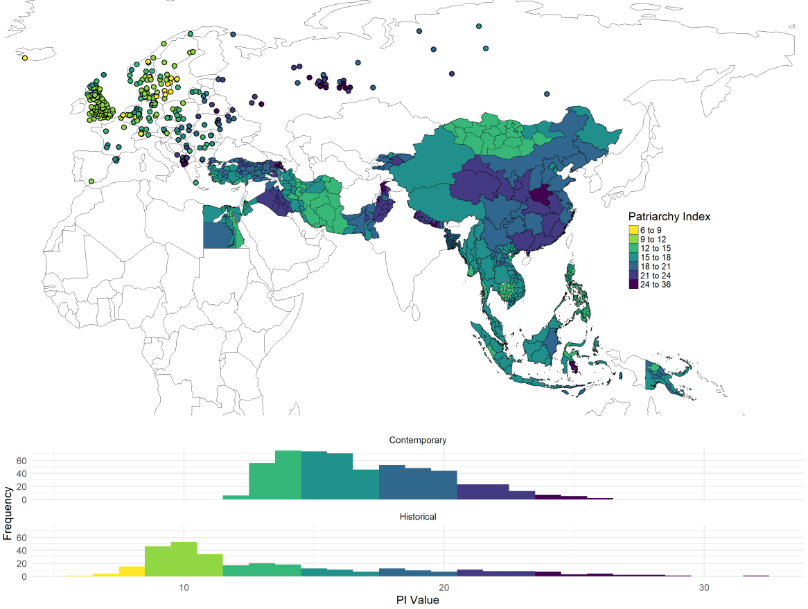 The Patriarchy Index: A Pragmatic Tool for Cross-Cultural Gender and ...