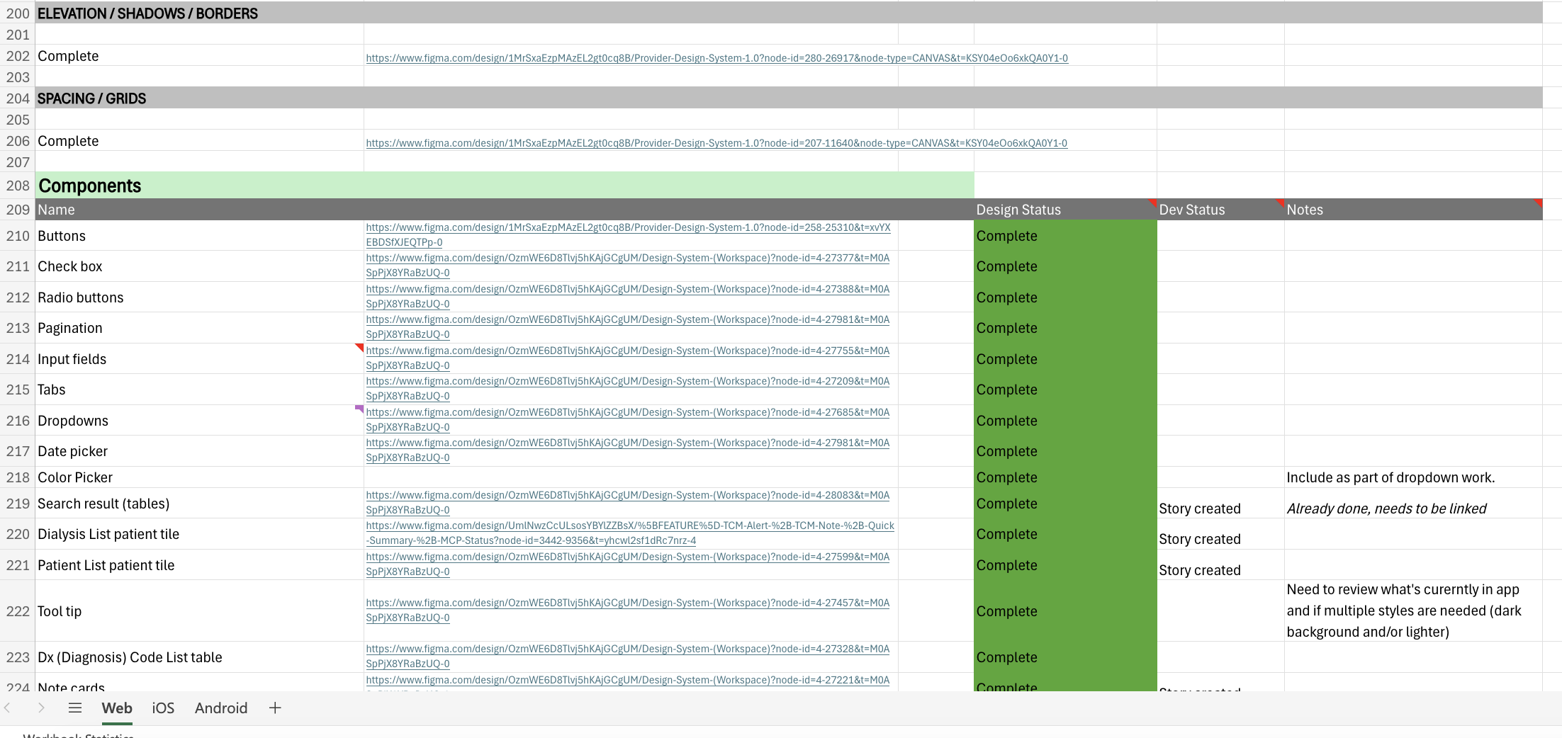 Acumen Rounder Design System — lauraleeboykin.com