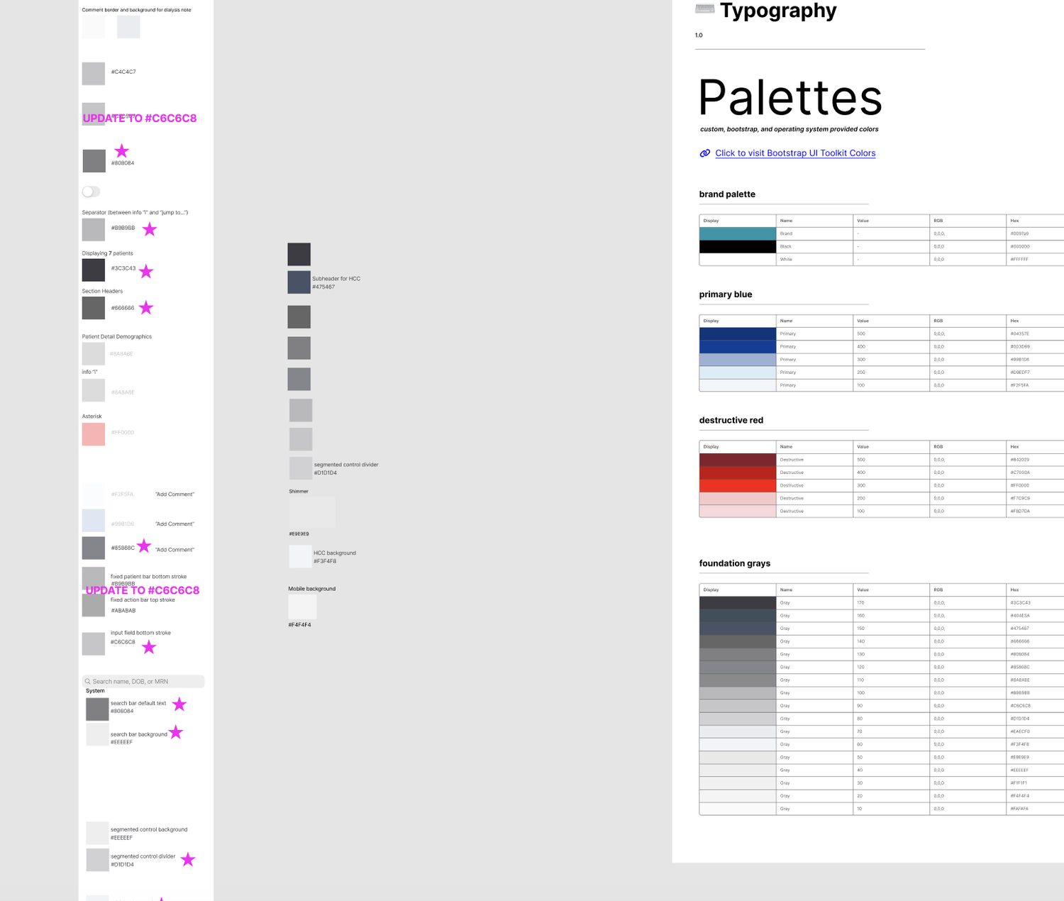 Acumen Rounder Design System — lauraleeboykin.com