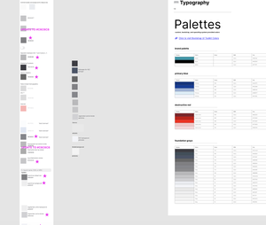 Acumen Rounder Design System — lauraleeboykin.com
