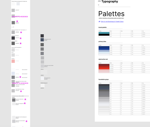 Acumen Rounder Design System — lauraleeboykin.com