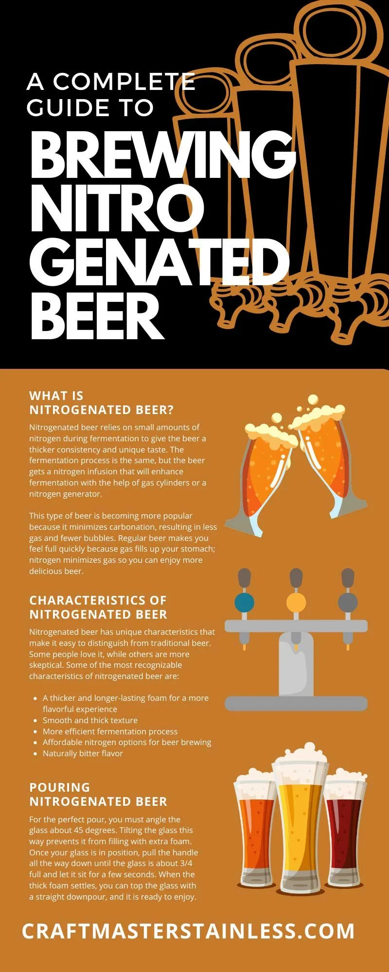 A Complete Guide to Brewing Nitrogenated Beer