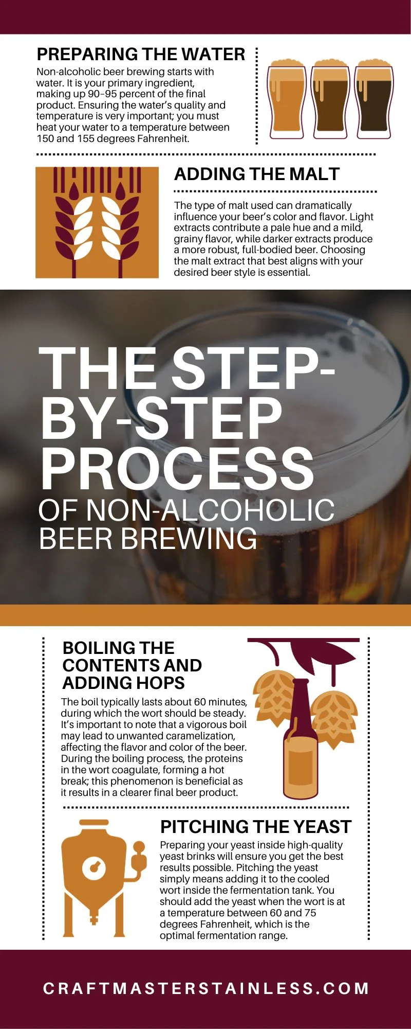 The Step-by-Step Process of Non-Alcoholic Beer Brewing