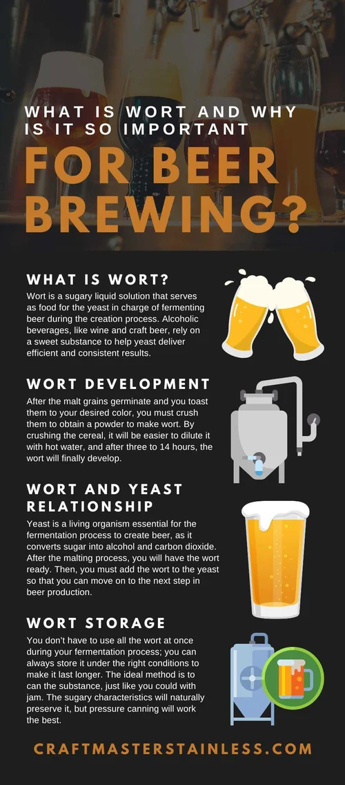 What Is Wort and Why Is It So Important for Beer Brewing?