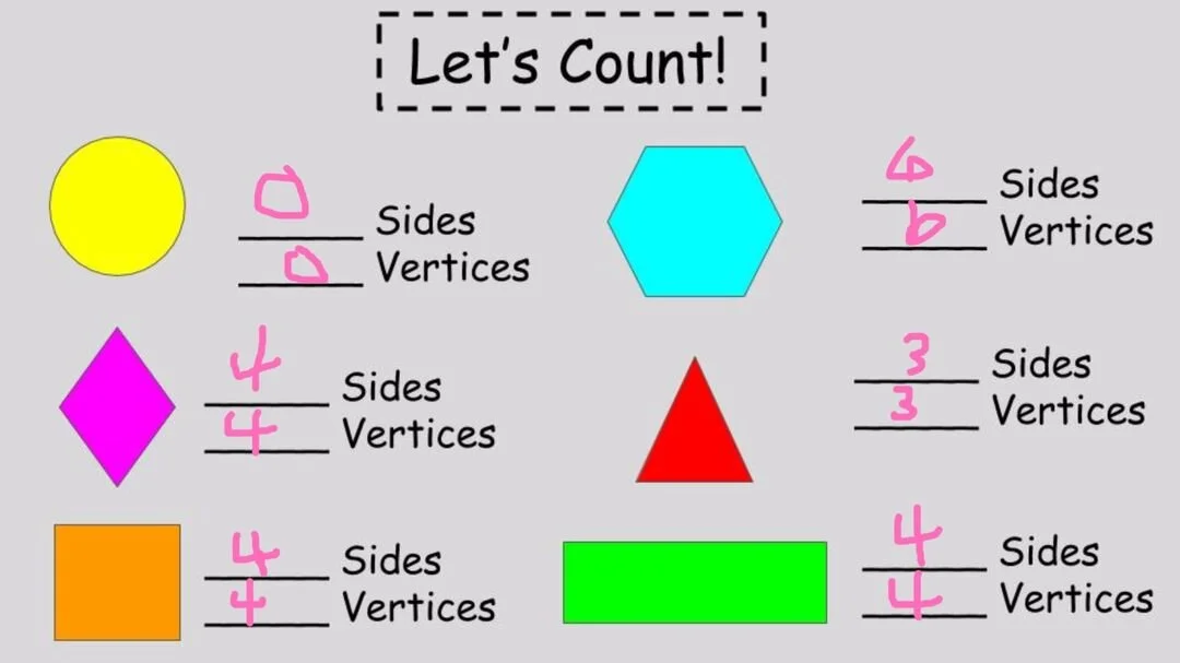 Getting Into Shapes A Geometry Unit In Photos Part 1