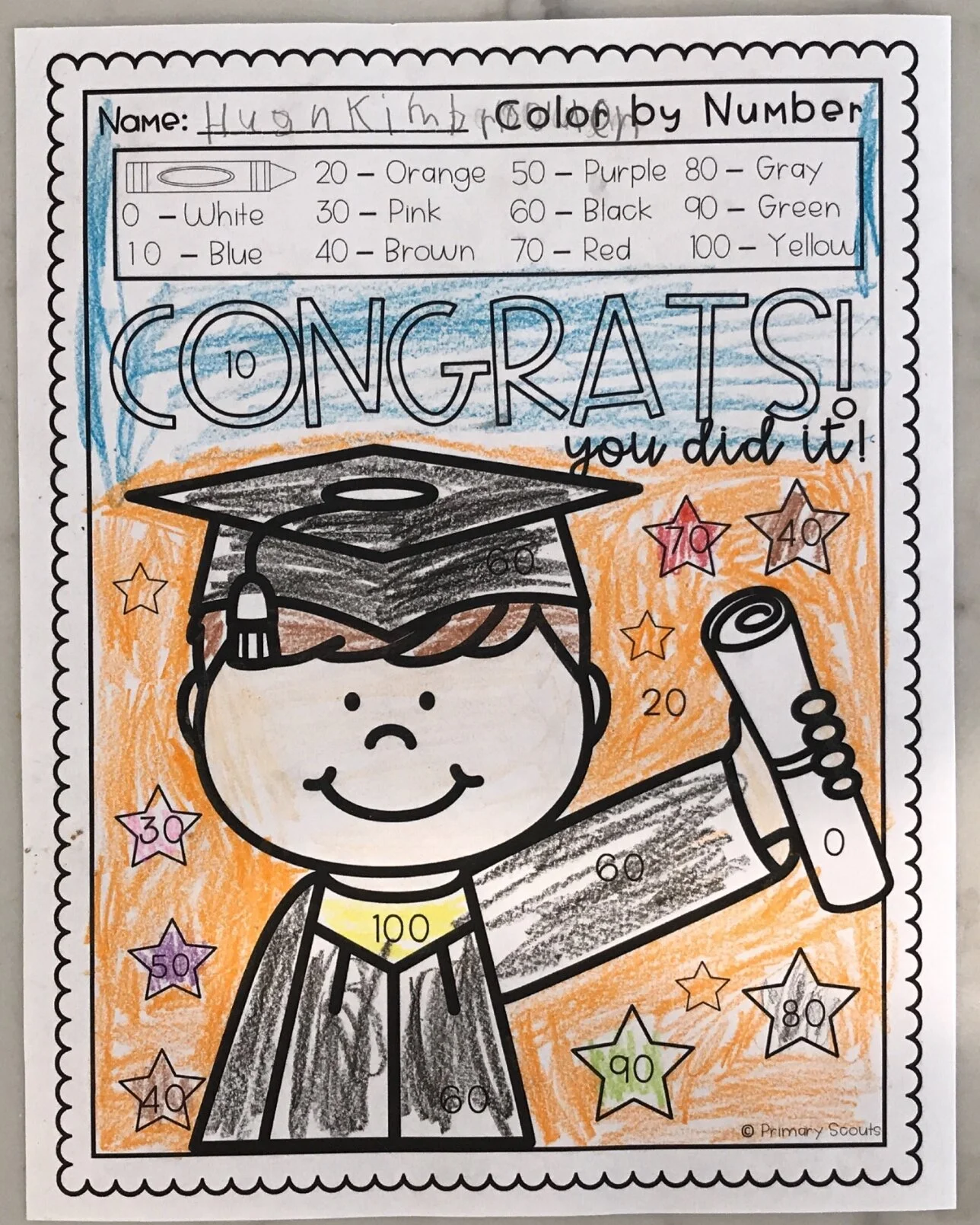 Congratulations, Kindergarten graduates! — STJ on the Move