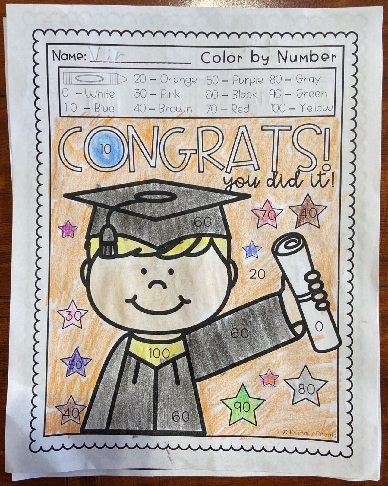 Congratulations, Kindergarten graduates! — STJ on the Move