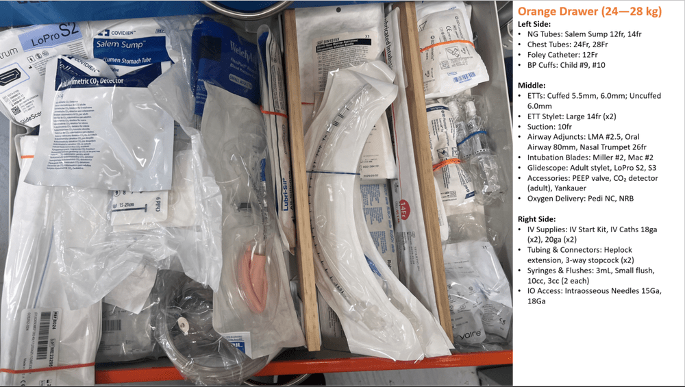 Broselow Cart — Maimonides Emergency Medicine Residency