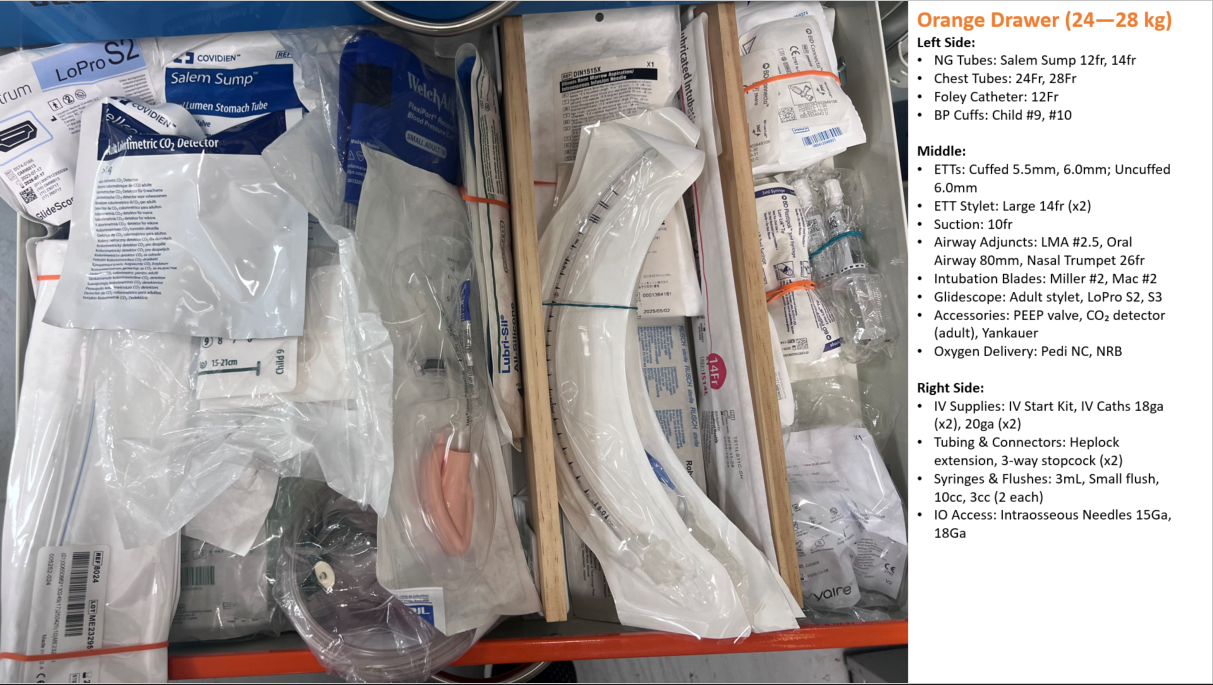 Broselow Cart — Maimonides Emergency Medicine Residency