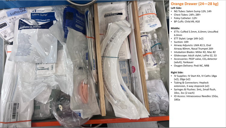 Broselow Cart — Maimonides Emergency Medicine Residency