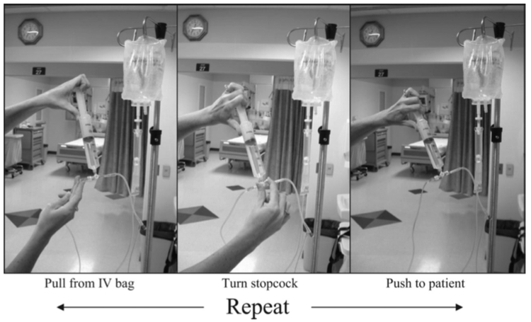 POTD: "Push-pull" boluses - keep them sterile! — Maimonides Emergency ...
