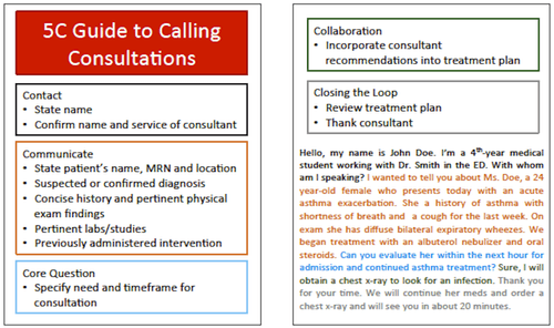 Calling Consults Maimonides Emergency Medicine Residency