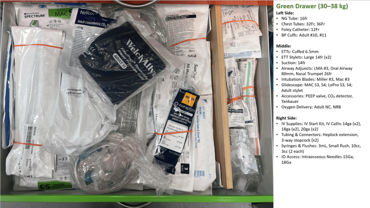 Broselow Cart — Maimonides Emergency Medicine Residency