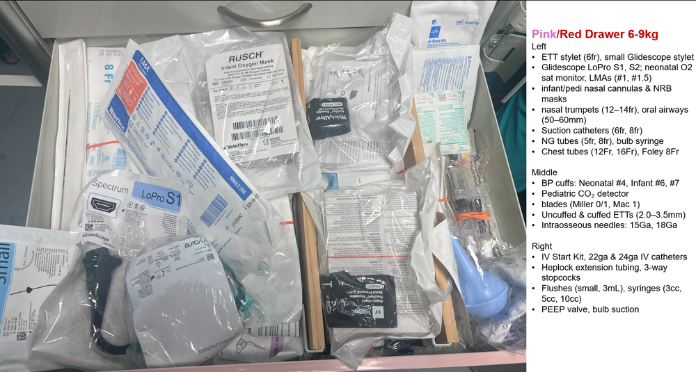 Broselow Cart — Maimonides Emergency Medicine Residency