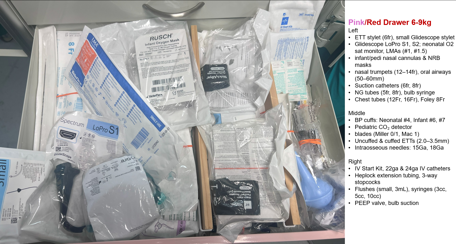 Broselow Cart — Maimonides Emergency Medicine Residency