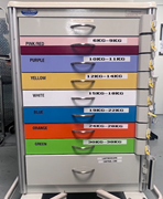 Broselow Cart — Maimonides Emergency Medicine Residency