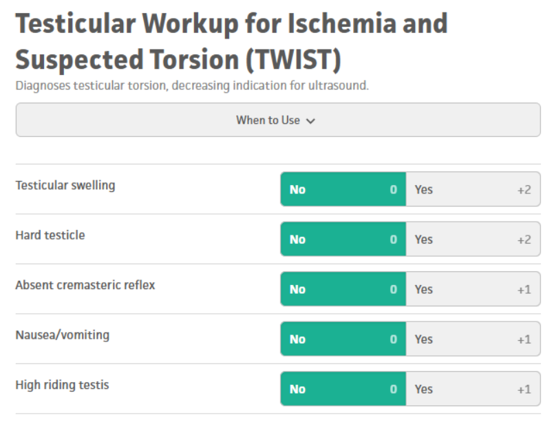 TWIST Score for Testicular Torsion — Maimonides Emergency Medicine ...