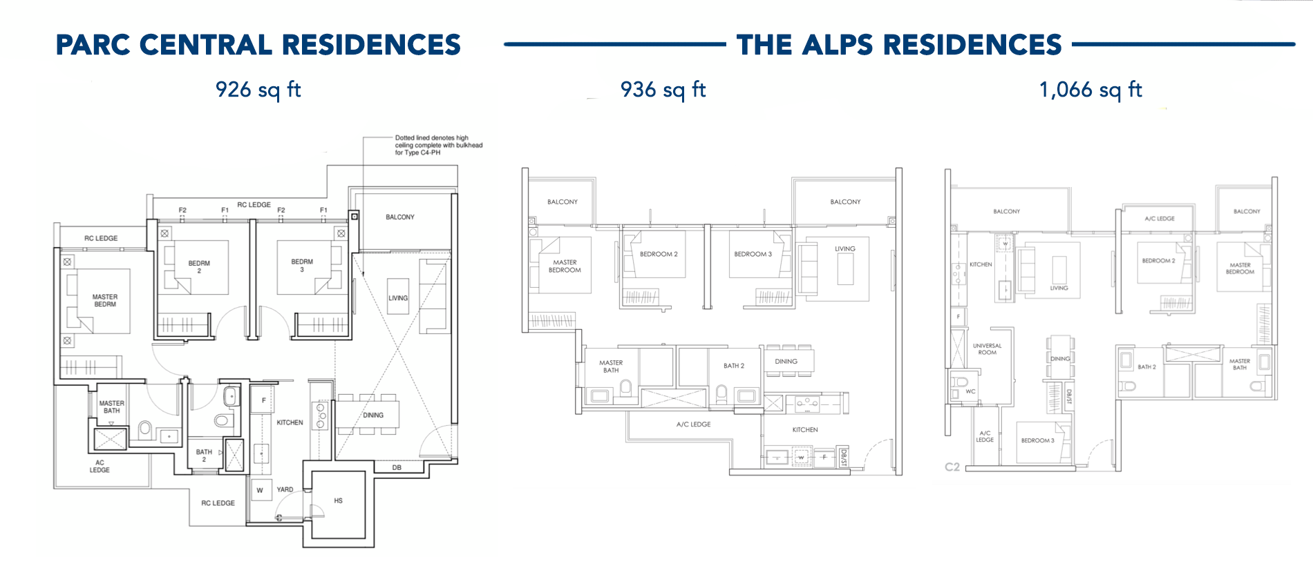 Parc Central New Launch Condo Review — Units still available | Tampines ...