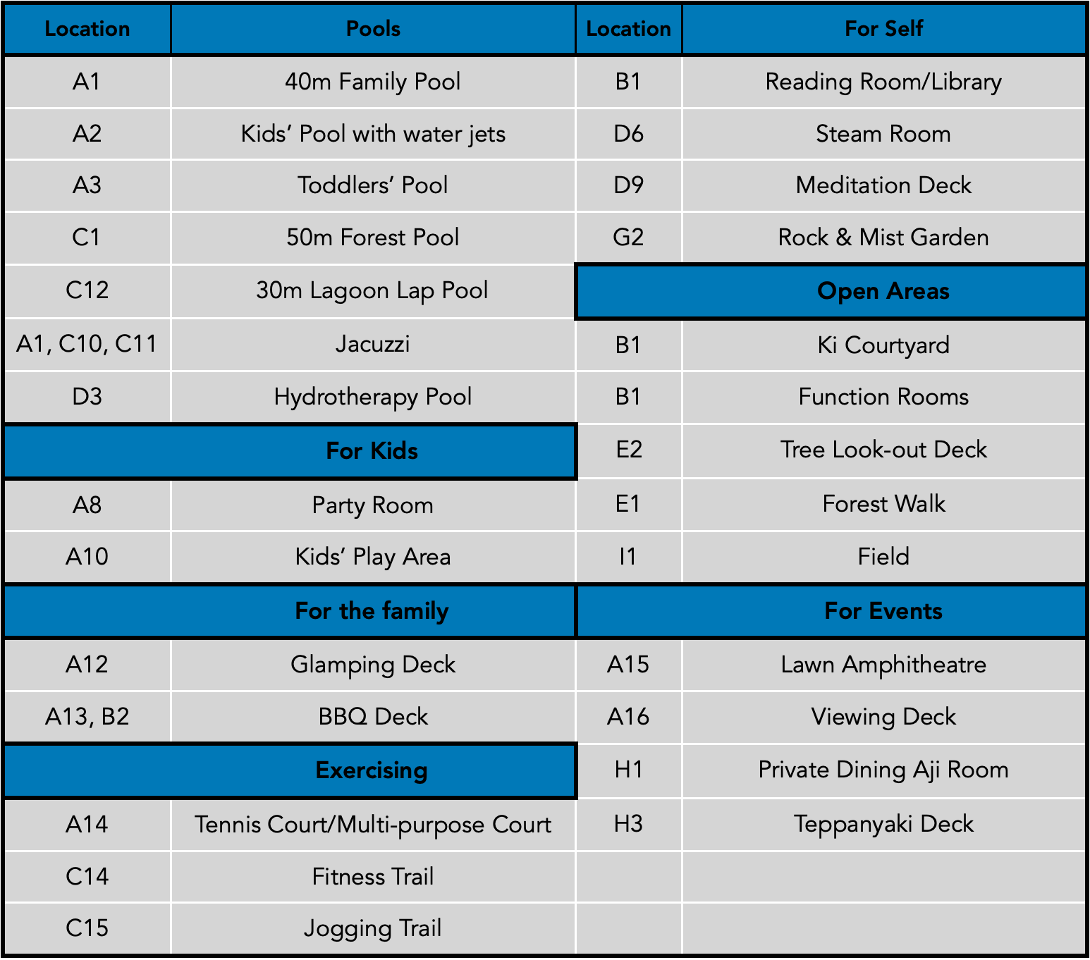 Ki Residences New Launch Condo Review — Made for families, a tranquil ...