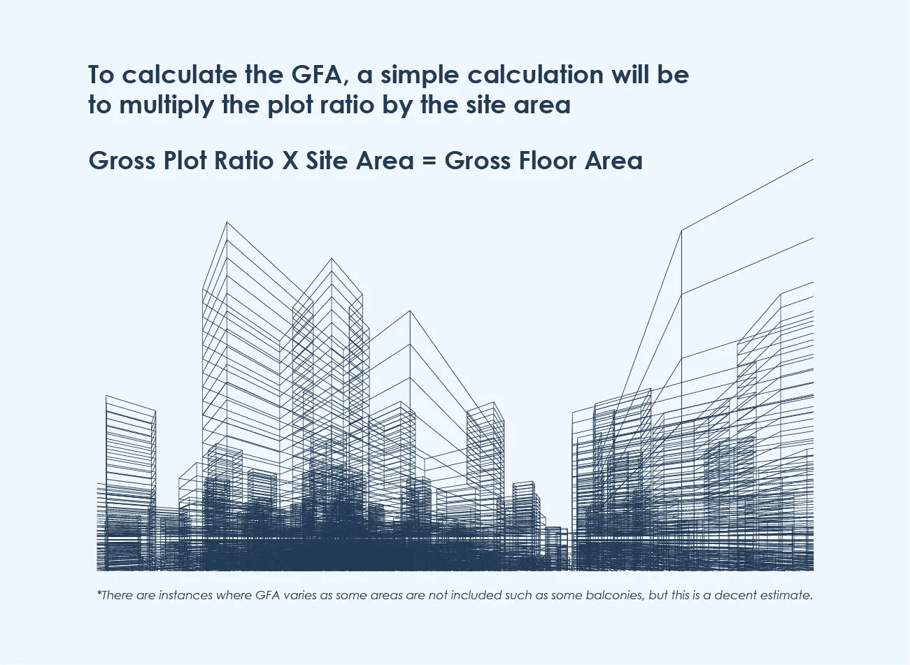 What Is Plot Ratio How To Analyse The URA Master Plan For Better