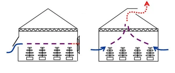 Landed Homes Series 07 – What do Air Wells do for homes ...