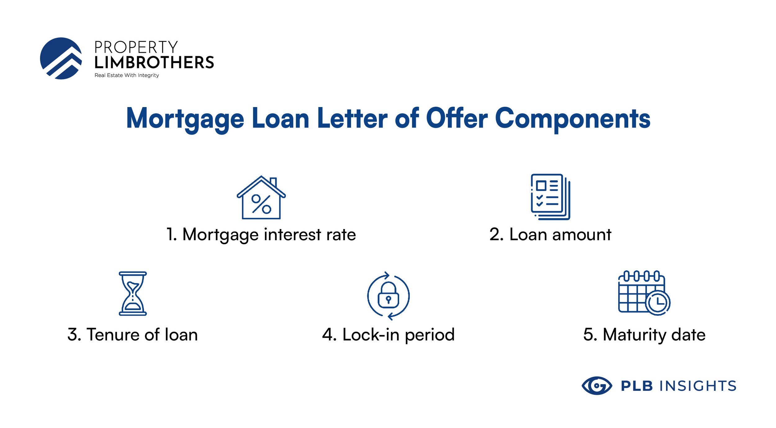 Fixed vs Floating Interest Rate - What are the differences ... Fixed vs Floating Interest Rate - What are the differences ...