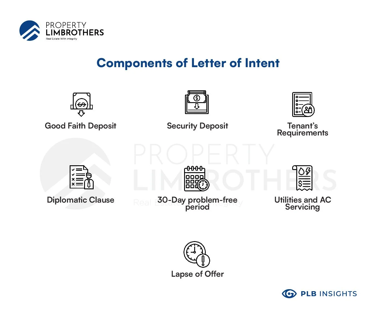 The Basics of Renting Real Estate in Singapore as a Foreigner ...